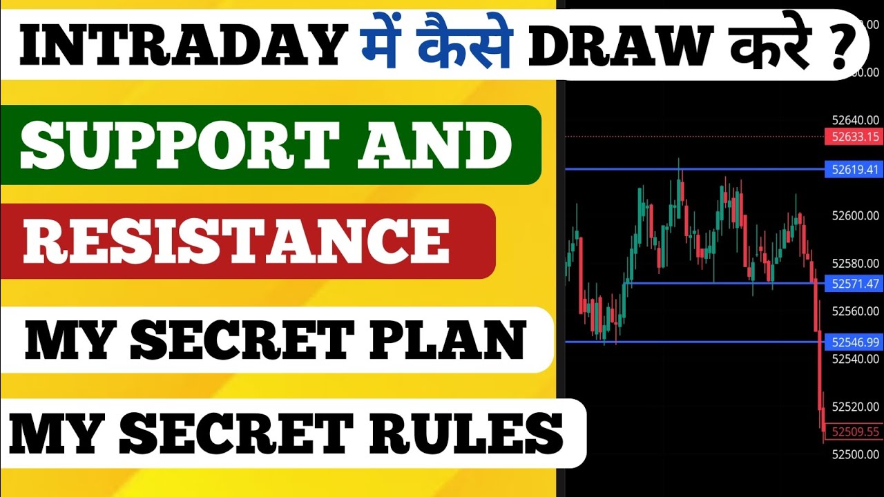 support and resistance kaise draw karen | how to draw support and ...