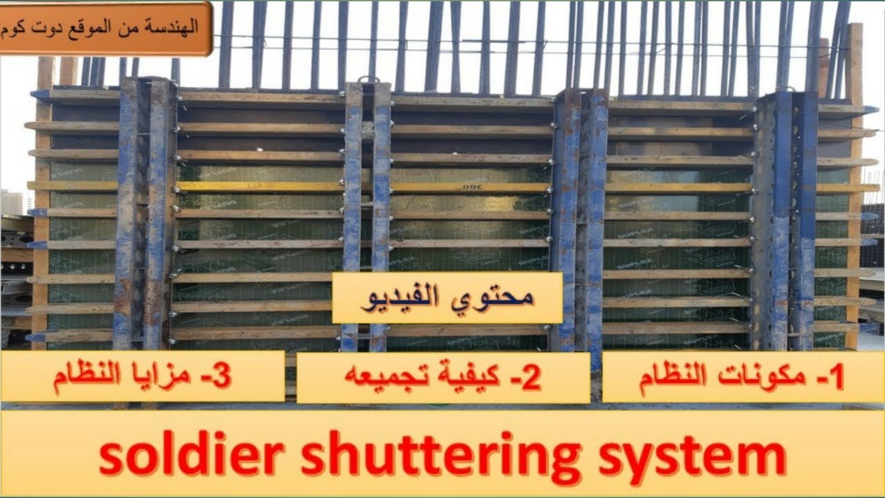 soldier shuttering system - YouTube