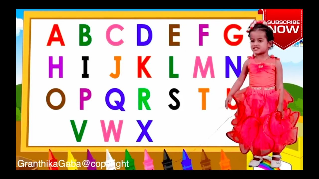 Learn ABCD For Kids Easily Learn ABC ABCD For Kids ABC For Kids learn-abcd-for-kids-easily-learn-abc-abcd-for-kids-abc-for-kids