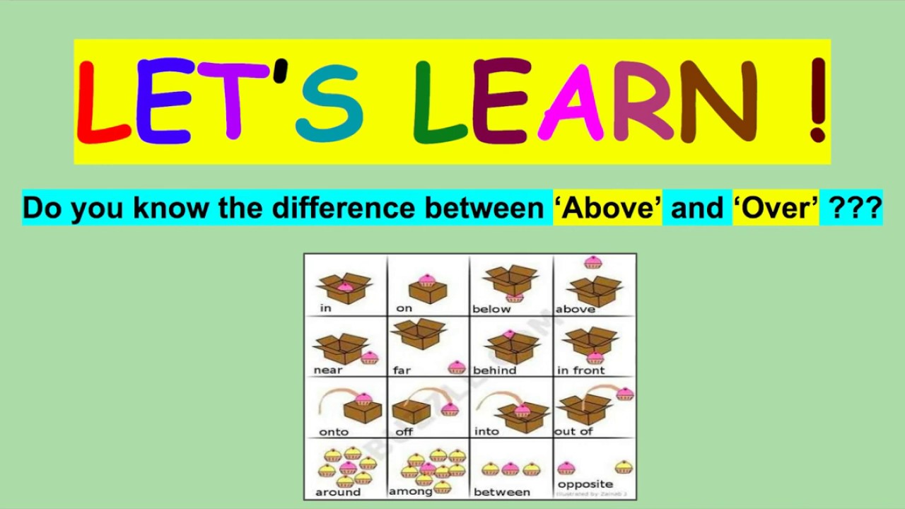 Prepositions Above and Over! - YouTube