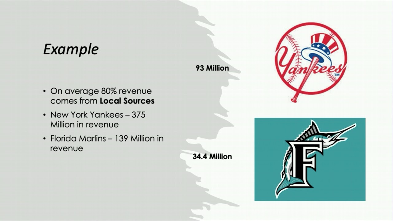 Bus 493 Case Presentation Video - NFL vs MLB Digital Media Strategies ...