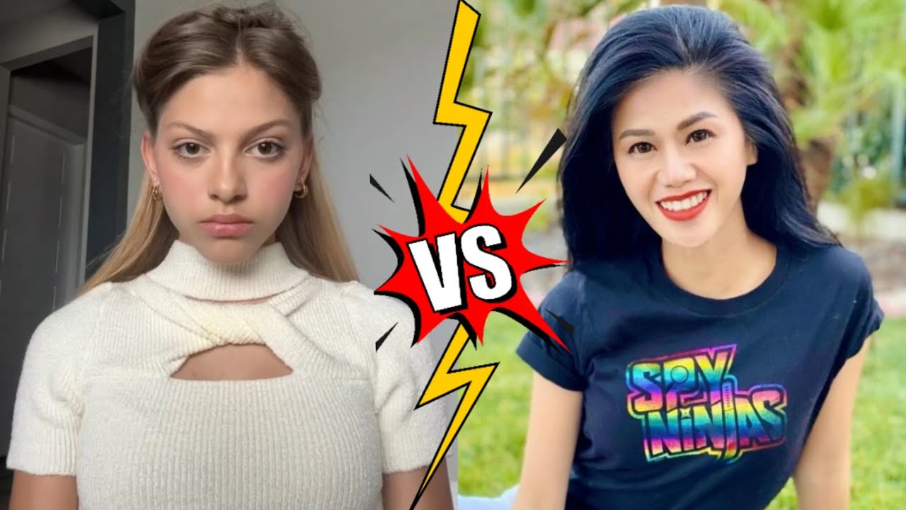 Vy Qwaint vs Gabriella Triple Charm |Lifestyle Comparison 2023 |RW ...