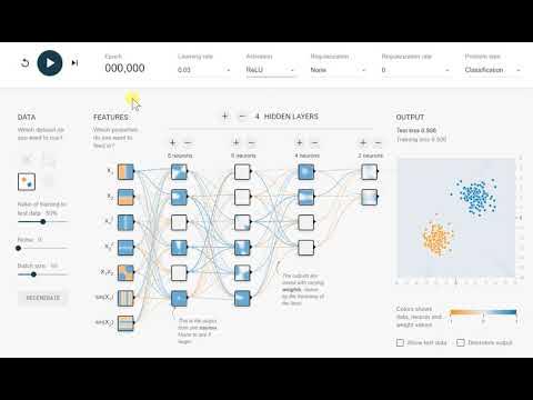 Neural network playground - YouTube