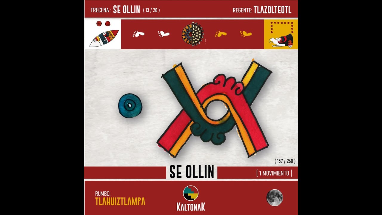 Tonalli Se Ollin / 1 Movimiento Lectura e interpretación - YouTube