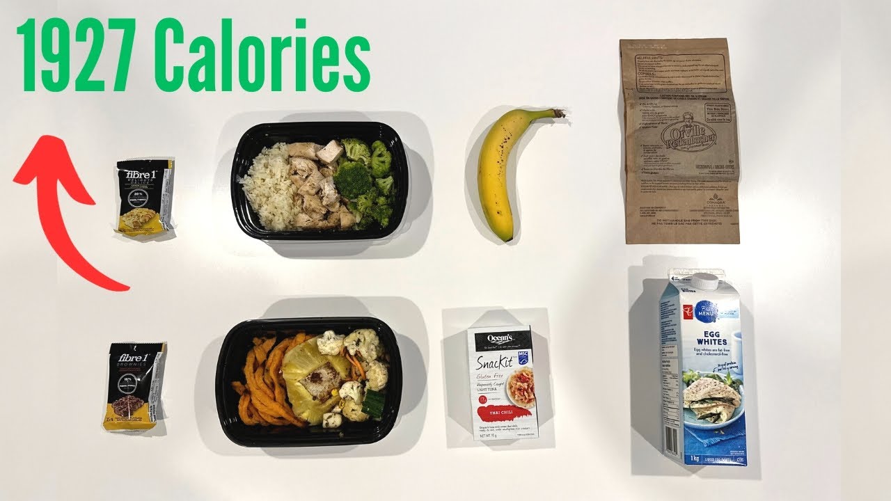 How To Track Calories For Beginners YouTube how-to-track-calories-for-beginners-youtube