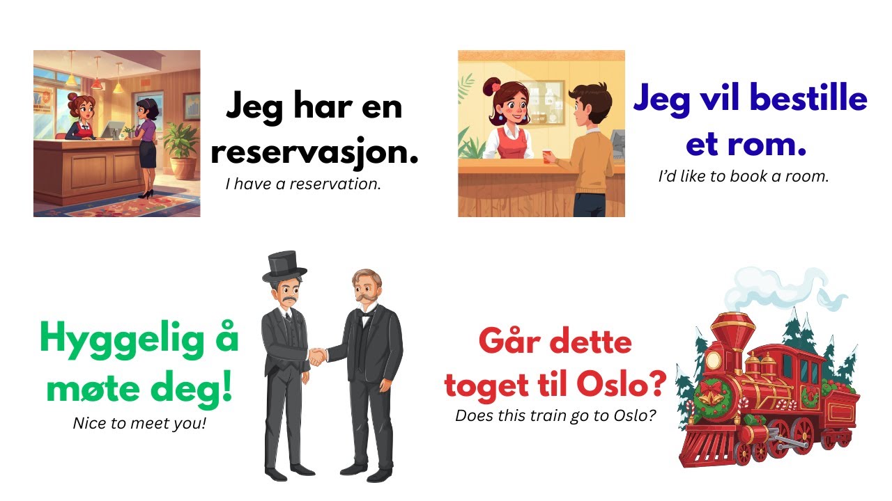 50 Norwegian Phrases Every Tourist Must Know - YouTube