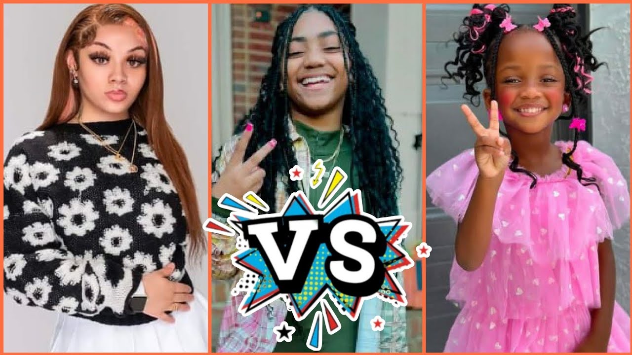 Melanie Ava (B.E.A.M Squad) VS Khalani Simon (Lani Love) VS Linnette ...