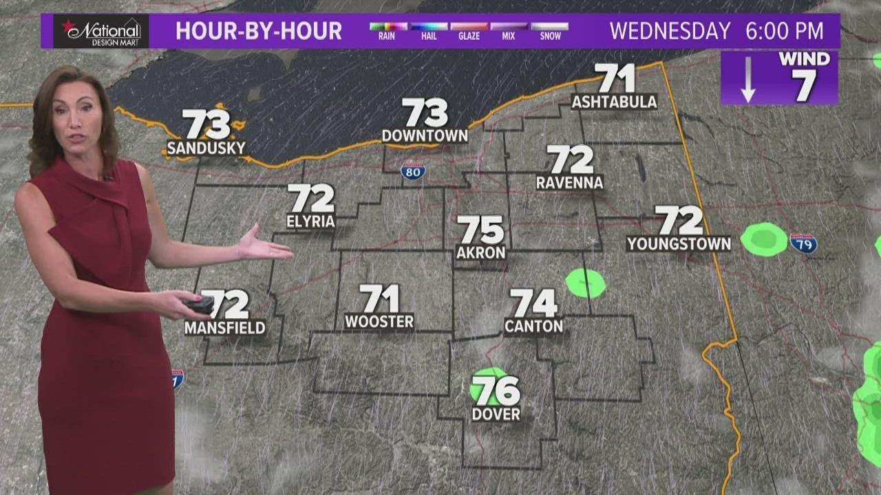 Northeast Ohio weather forecast: The sun will come out tomorrow - YouTube