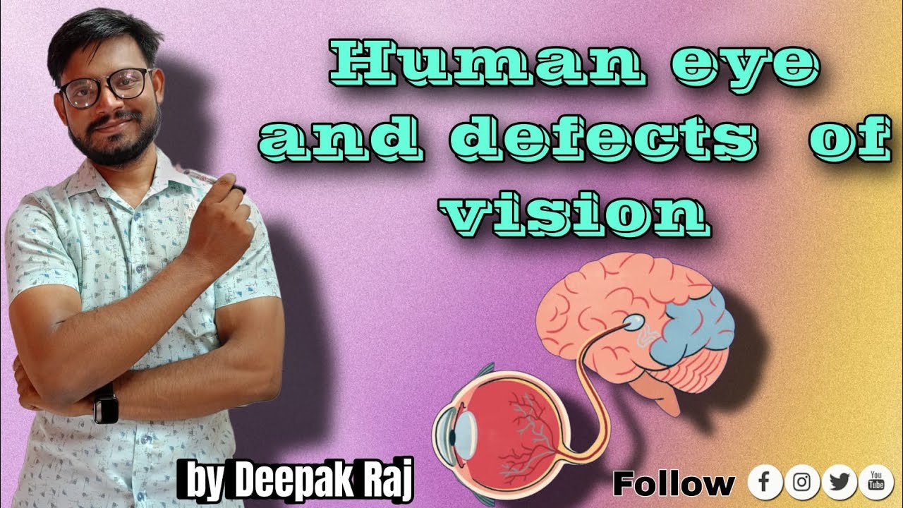 human eye and defects of vision | - YouTube