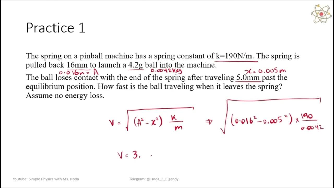 Gr.11 - Chapter 6 - Lesson 6.6 - Work and Energy for the Spring Force ...
