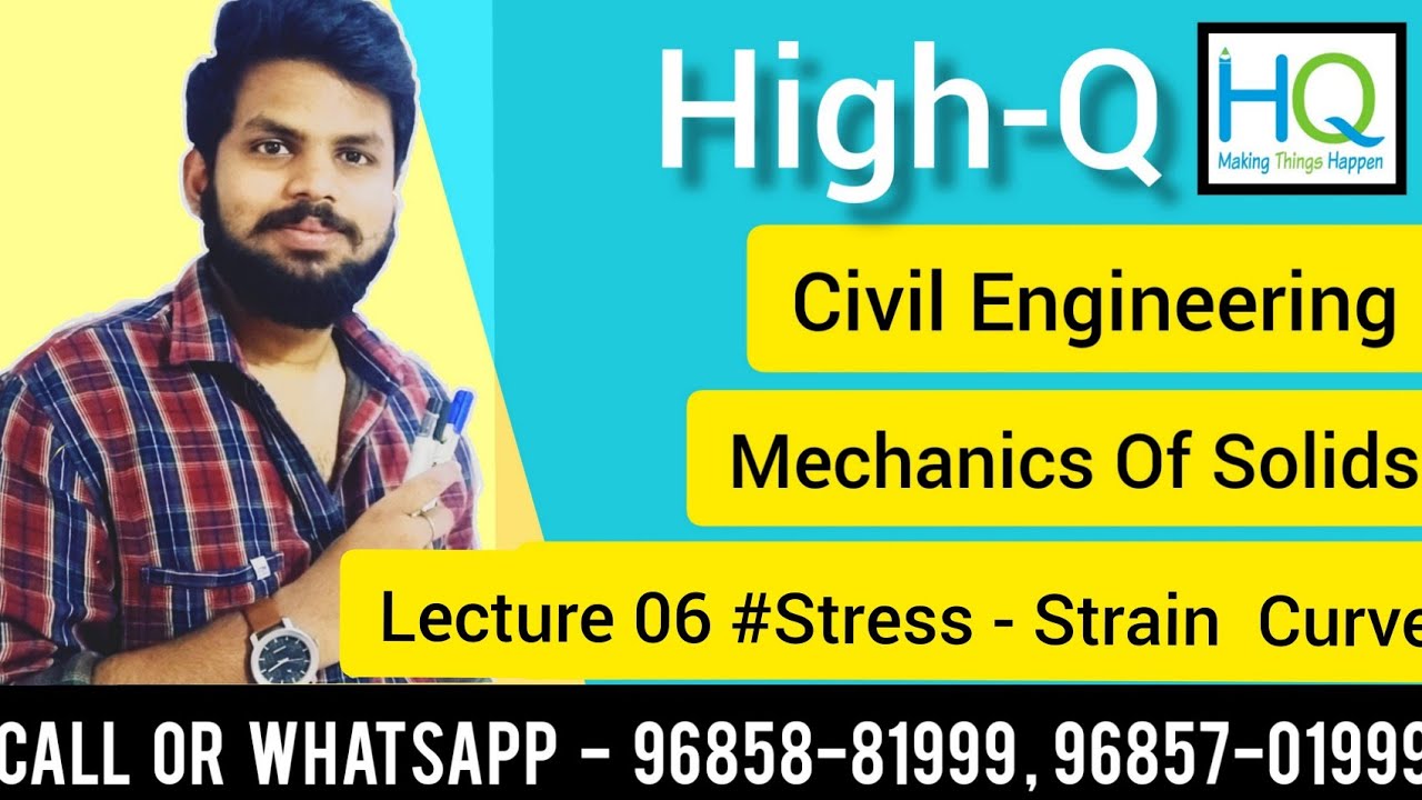 Stress-Strain Curve | What Is Young's, Tangent & Secant Modulus | GATE ...