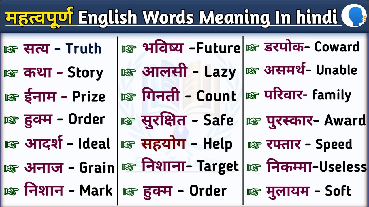 100 Daily Use English Words Meaning | Basic English Words Meaning ...