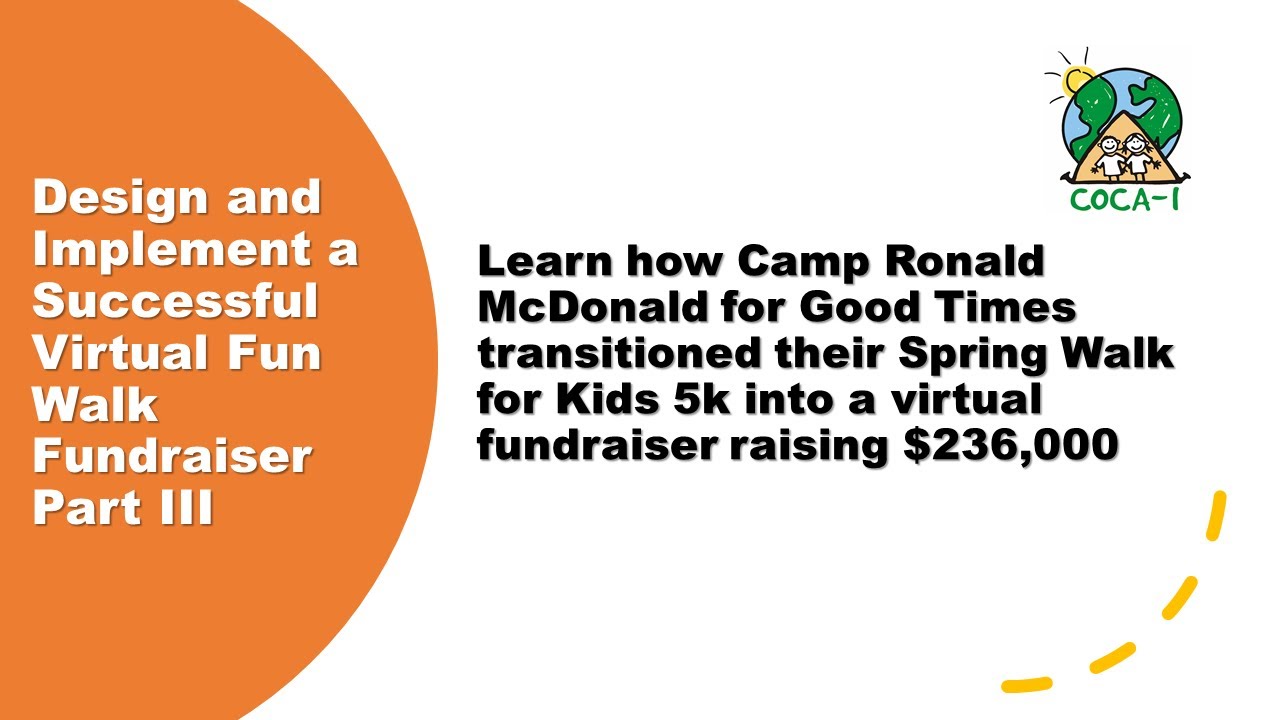 Design and Implement a Virtual Fun Walk Part III - YouTube