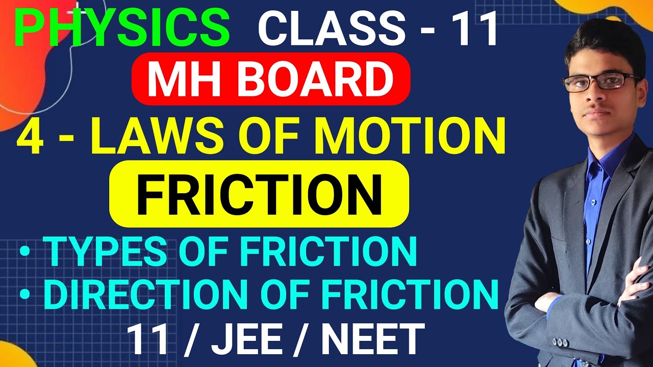 Friction | Types of Friction | Direction | 4 - Laws of motion | Class ...
