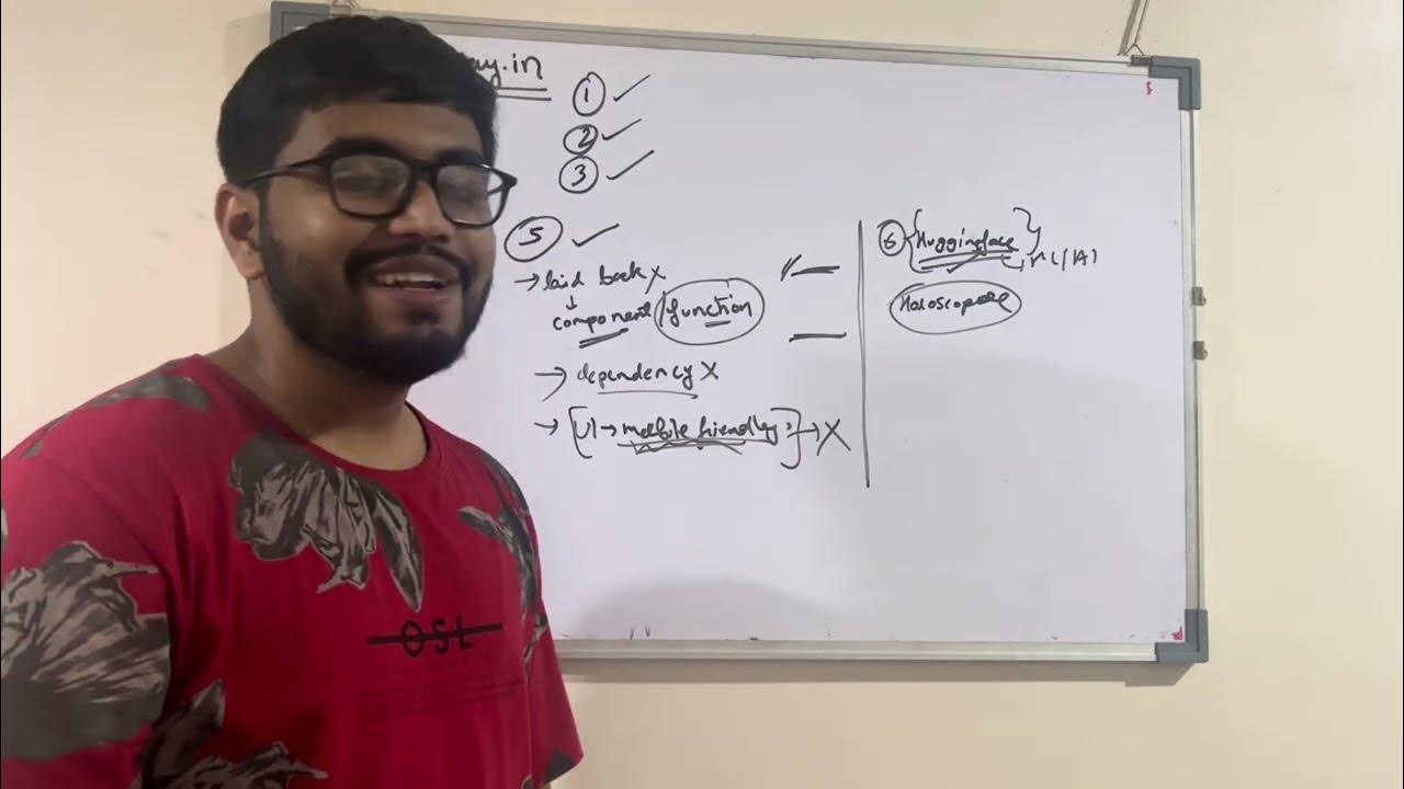 Part 1 : Get Project Live With Zero Coding Knowledge - happybday.in ( Whiteboard Overview ...