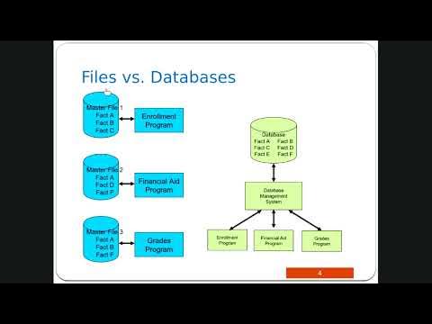 Lecture 8: Databases 1 of 2 - YouTube