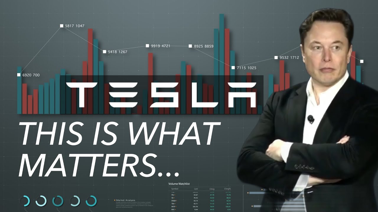 I Re-Watched Tesla Autonomy & Battery Days, Here's What I Missed The ...