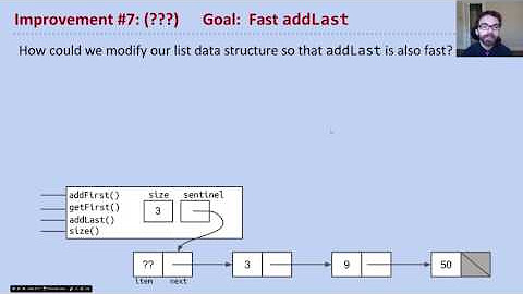 61B 2019 Lecture 5 - DLLists, Arrays - YouTube