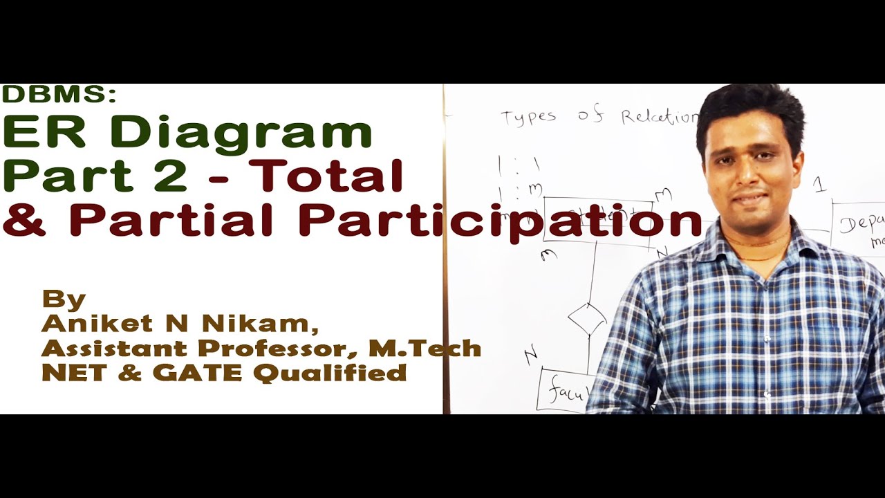 Entity Relationship Model: PART 2 Learn Partial and Total Participation ...
