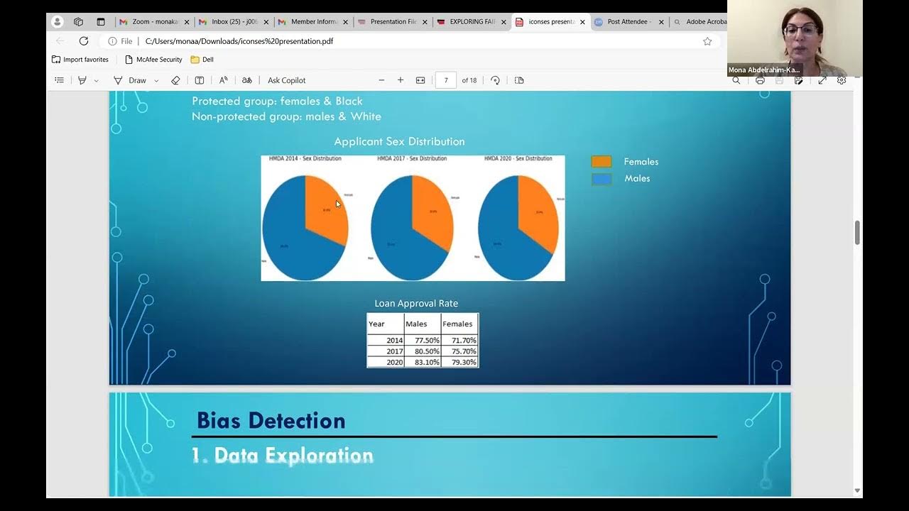 EXPLORING FAIRNESS: BIAS DETECTION AND MITIGATION IN AUTOMATED LENDING SYSTEMS - YouTube