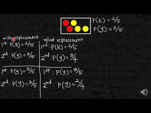 Probability and Counting Rules ( Independent vs Dependent ) - YouTube