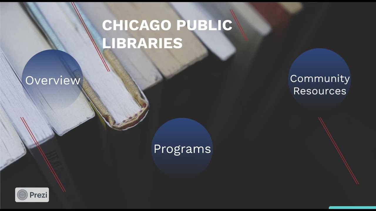 Chicago Public Libraries Resources English - YouTube