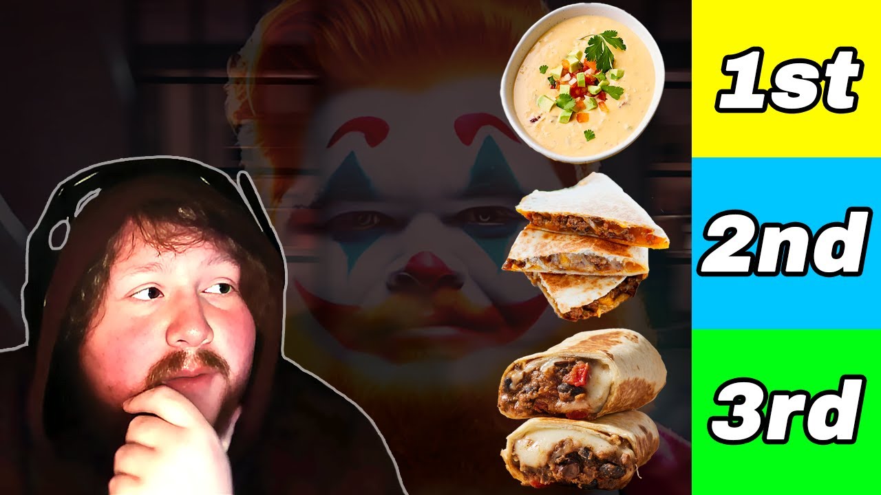 A Day In The Life Of Discord Media With CaseOh - YouTube