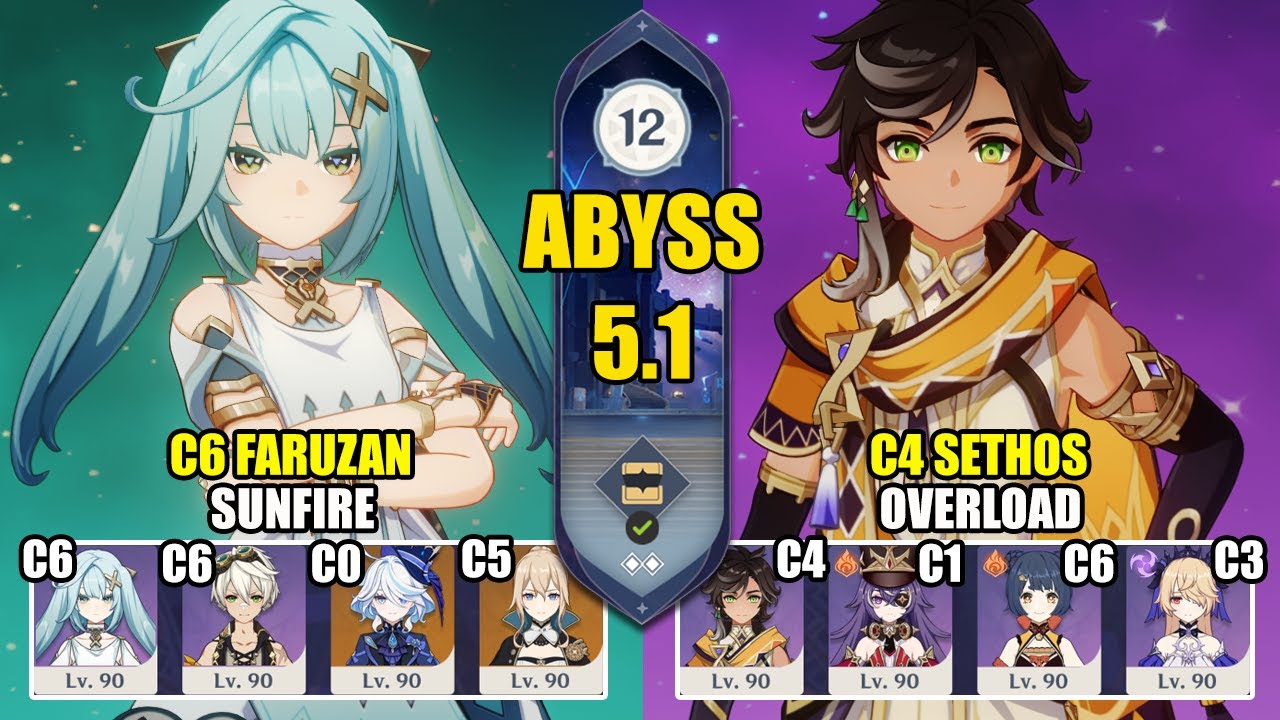 C6 Faruzan Jean Sunfire & C4 Sethos Overload | Spiral Abyss 5.1 ...