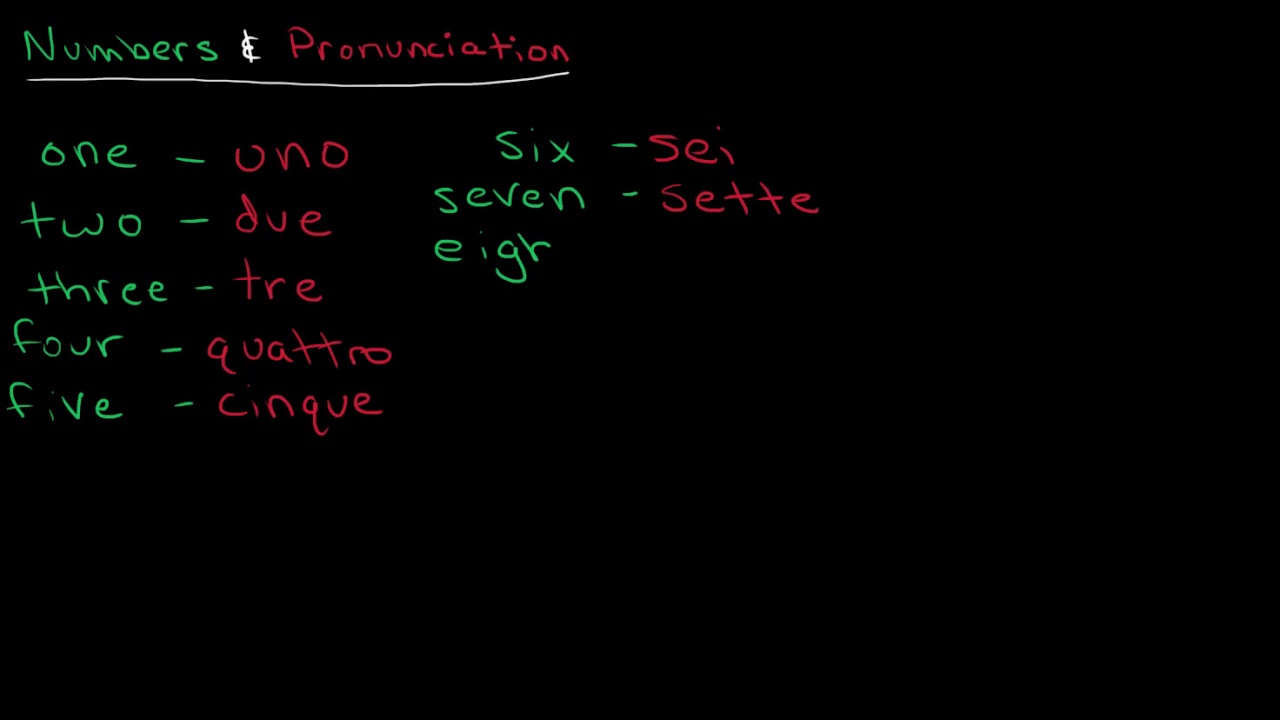 Counting To Ten In Italian YouTube counting-to-ten-in-italian-youtube