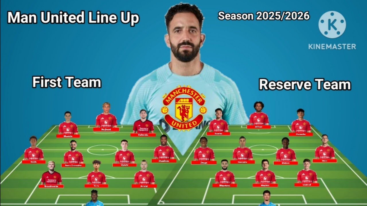 First Team & Reserve Team !! Manchester United Potential Line Up Season ...