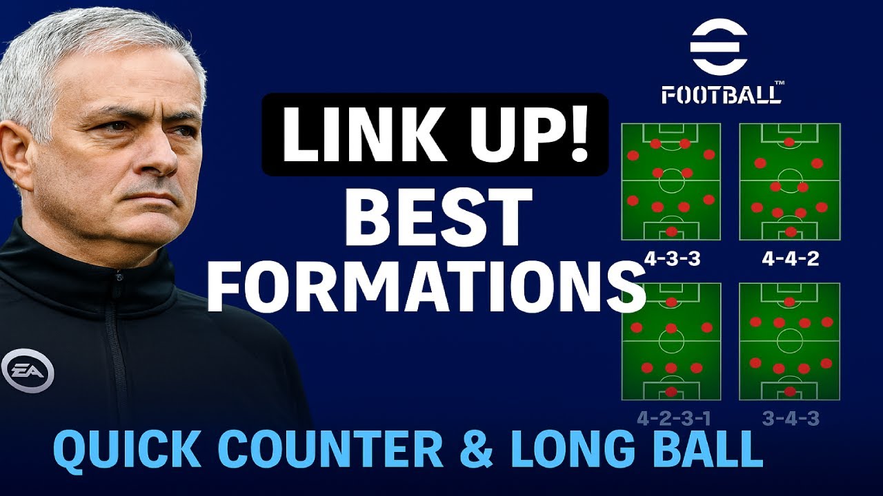 José Mourinho Masterclass – Quick Counter & Long Ball Tactics in ...