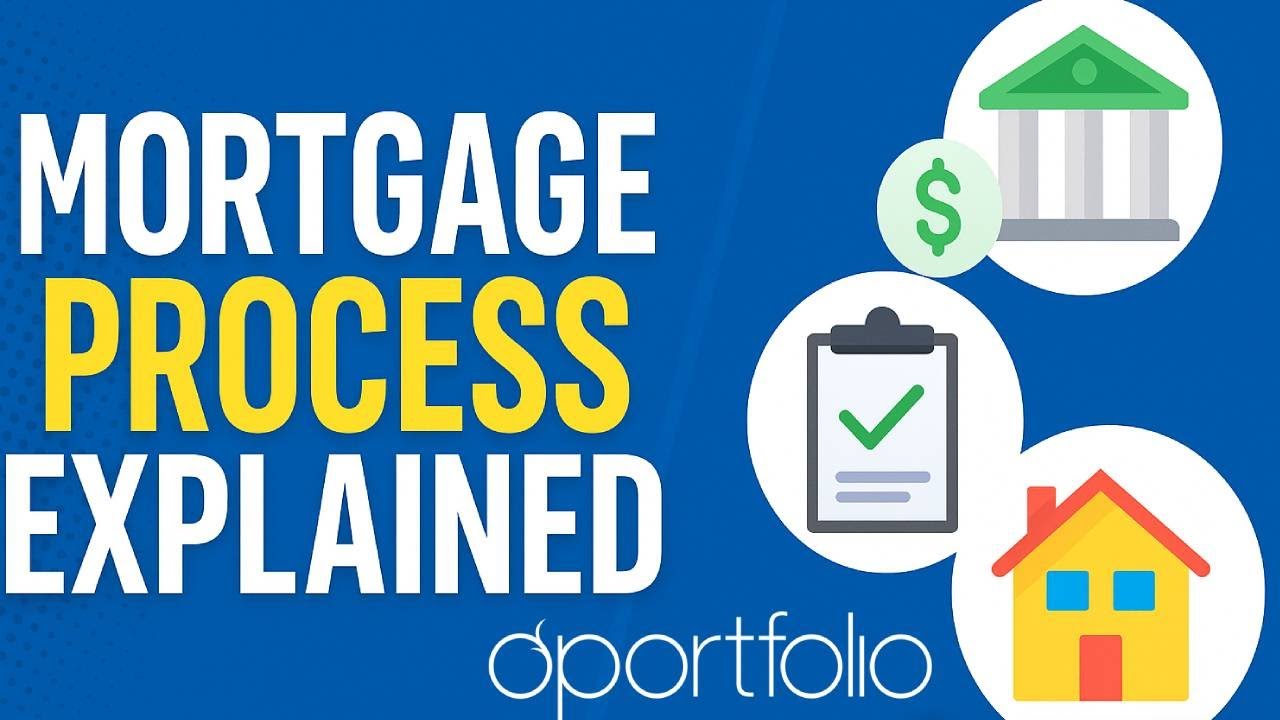 Mortgage Process Explained in 60 Seconds! (First-Time Buyers Must Watch ...