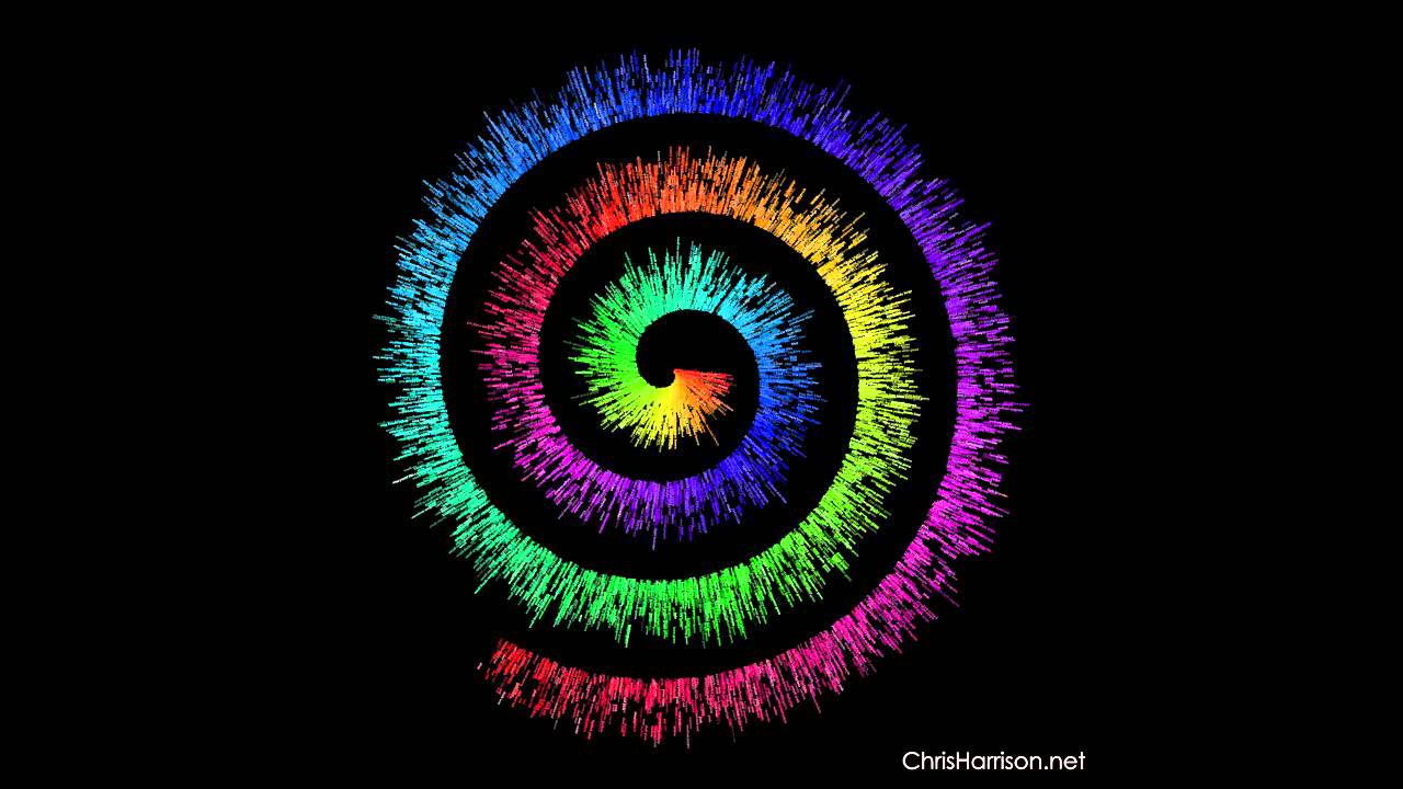 You Spin Me Right Round Remix HD YouTube You Spin Me Right Round Remix HD YouTube