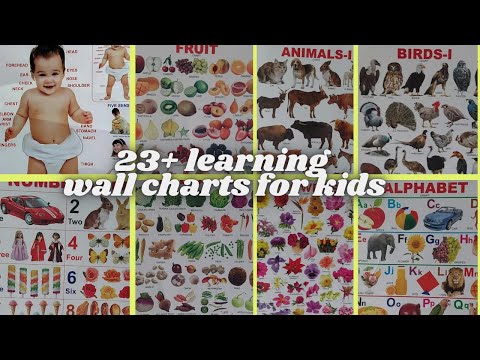 Learning wall charts for kids | pre-school learning charts ...