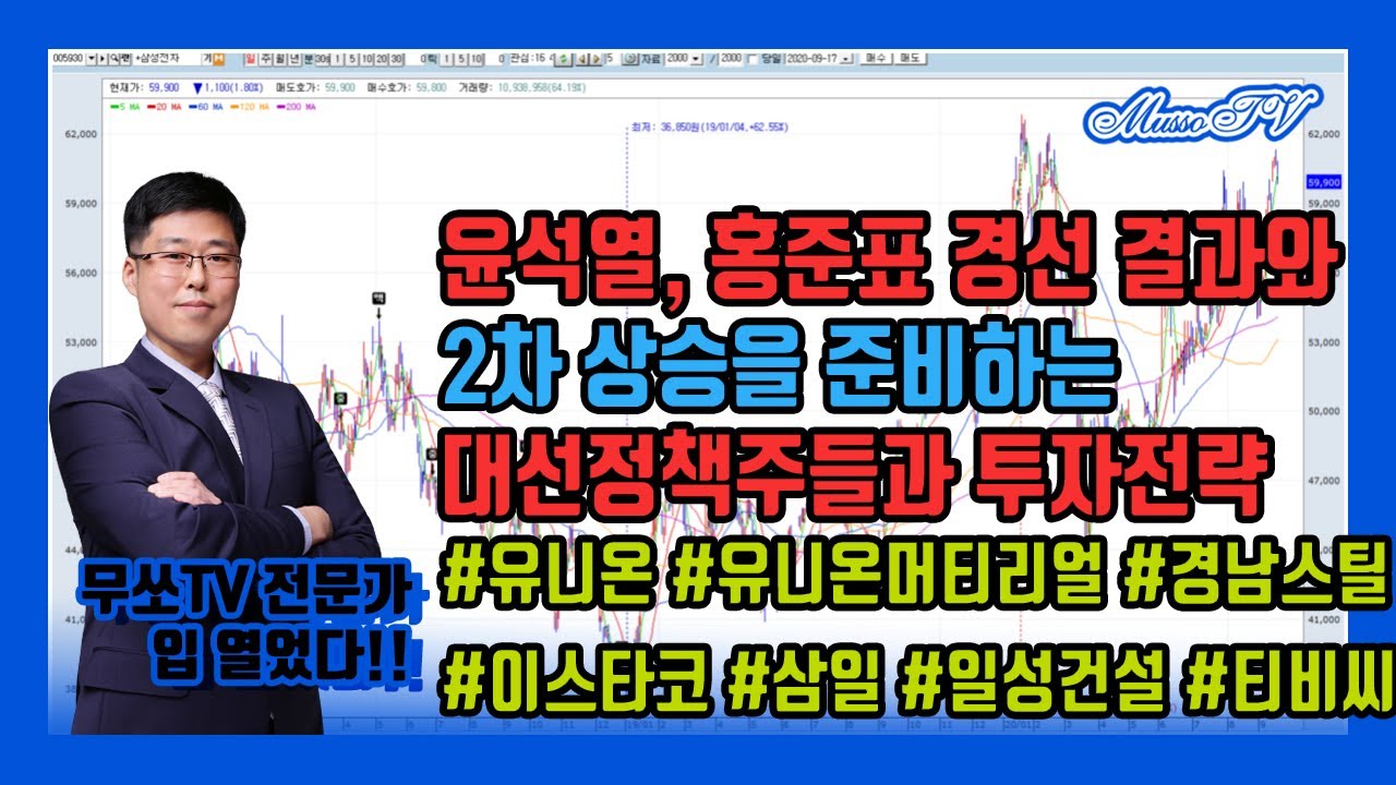 주식투자 211103 윤석열 홍준표 경선 결과와 2차 상승을 준비하는 대선정책주 투자전략유니온 유니온머티리얼 경남스틸 이스타코 삼일 일성건설 티비씨