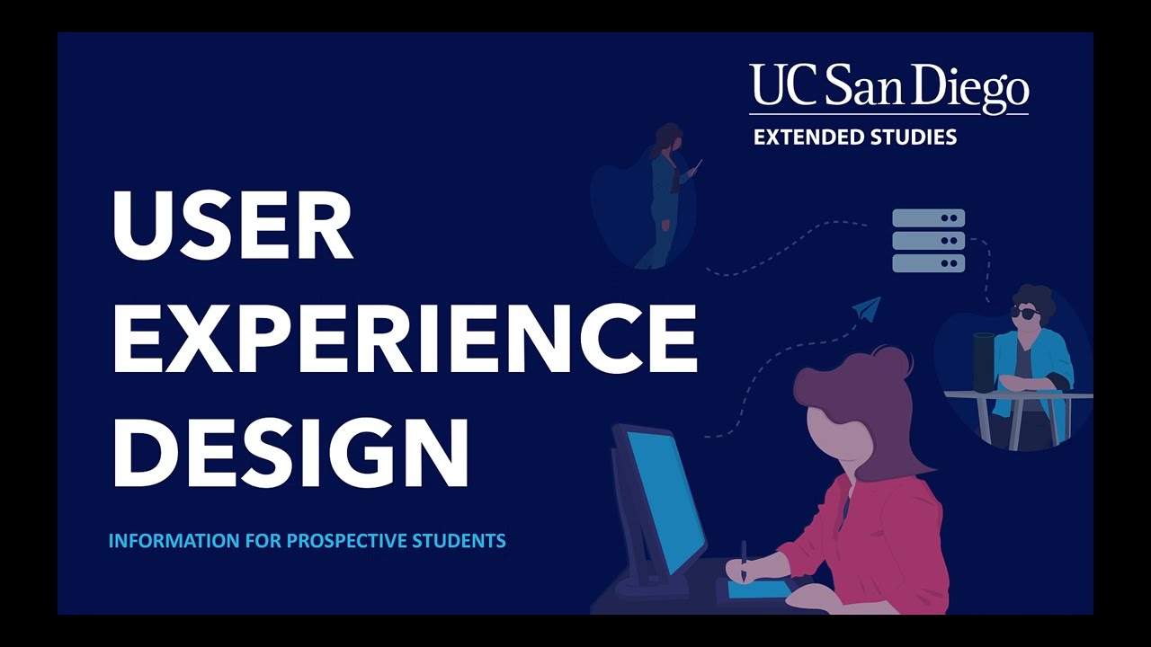 User Experience Images