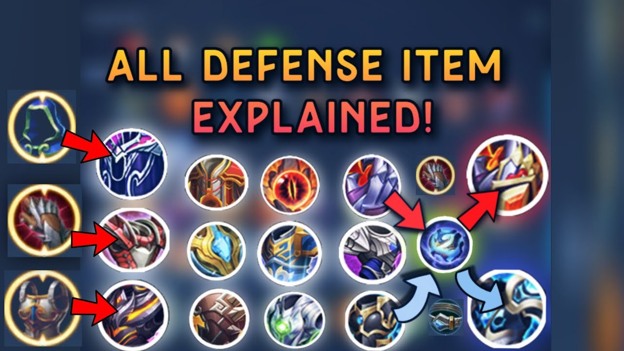 Defense Items Guide | Honor of Kings - YouTube