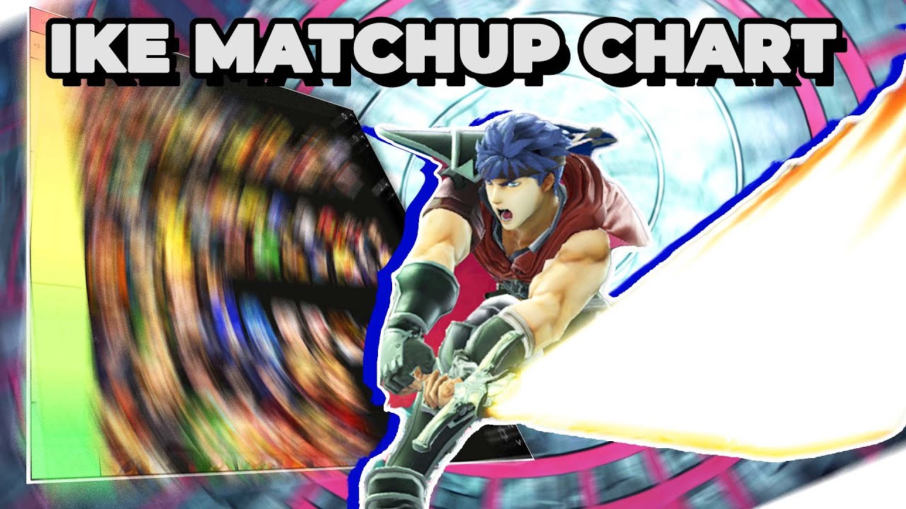Ike Ssbu Frame Data