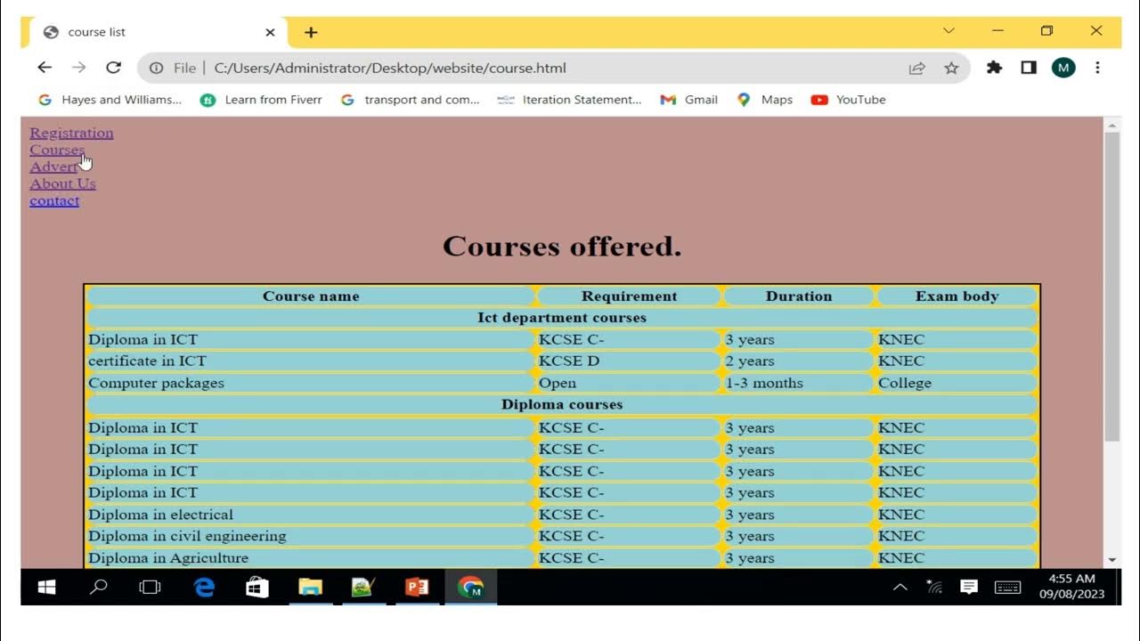 How to apply CSS to website navigation links knec practical 9 module 3 internet programming unit ...