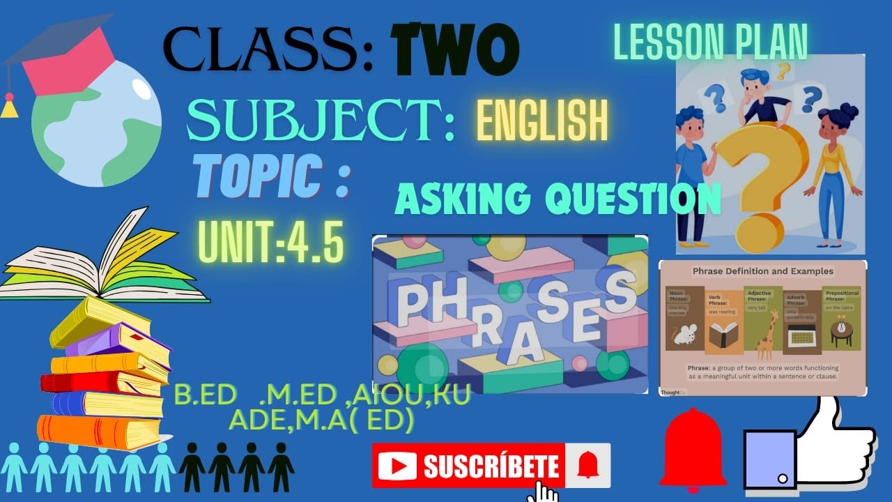 Lesson Plan English, Class-2, Topic: Asking question, Unit: 4.5 - YouTube