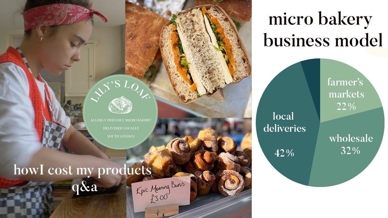 Q& how I cost my products, micro bakery business model; retail vs ...