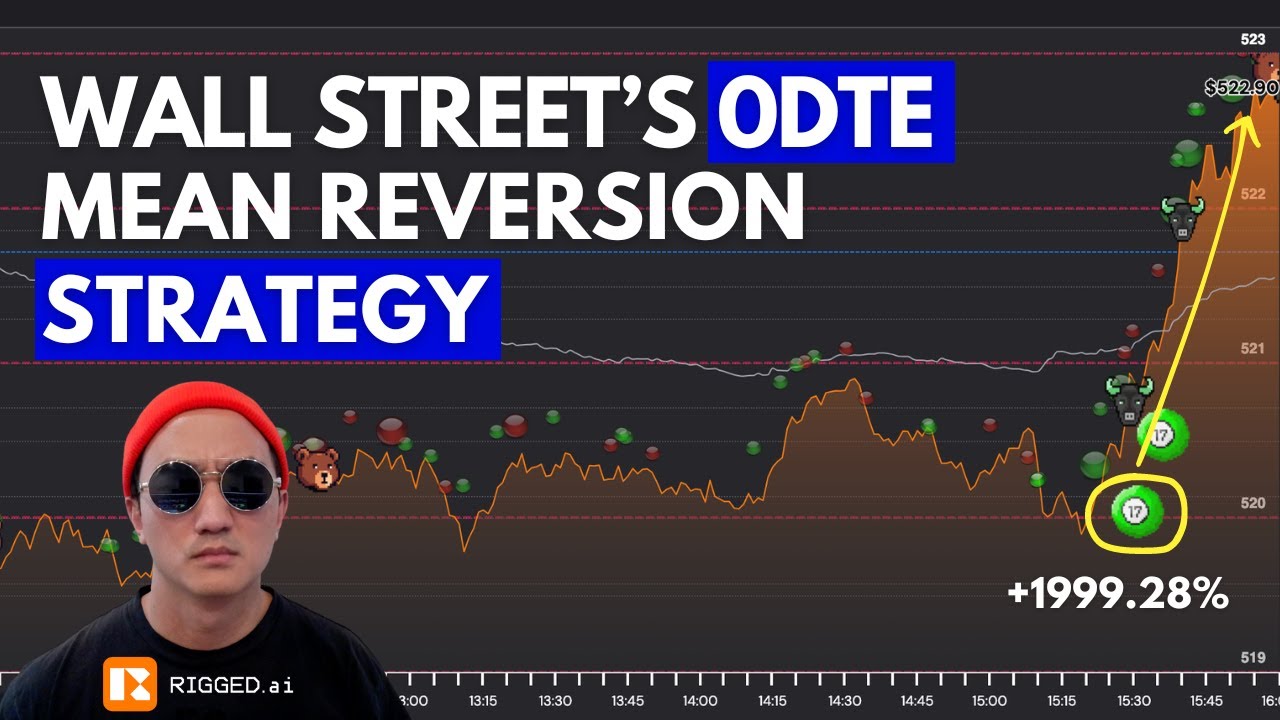 Wall Street's "Mean Reversion" 0DTE Strategy - YouTube
