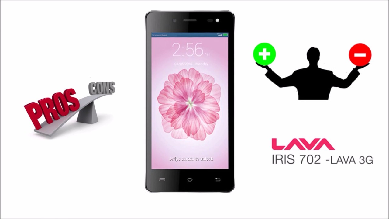 Lava iris 702 Pros and Cons - YouTube