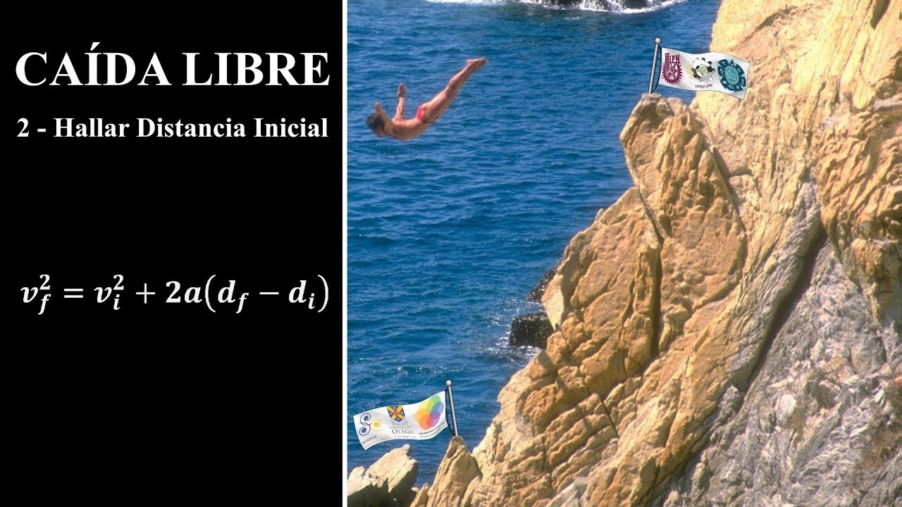 Caída Libre 2: Hallar la altura inicial - YouTube