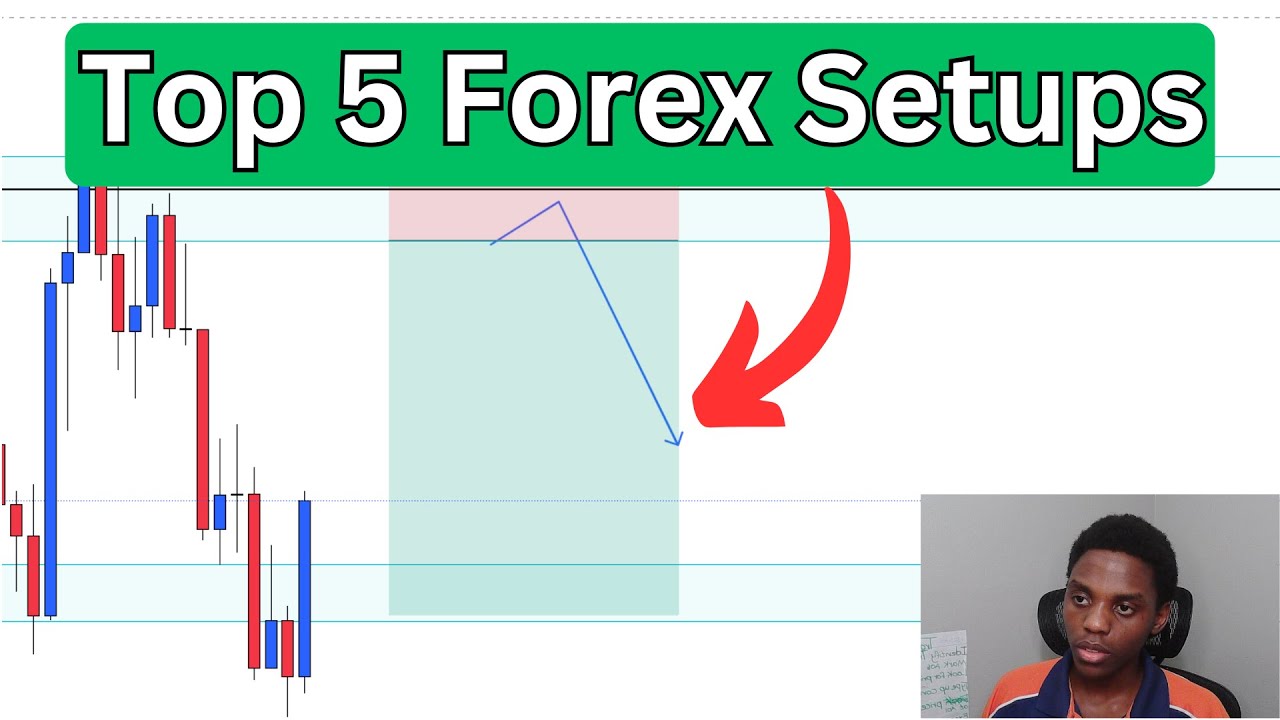 Top 5 Forex Setups to Watch This Week | SundayPips Weekly Breakdown ...