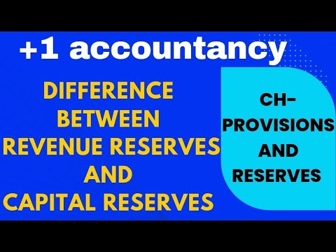 ch-17|| lec-5|| Difference Between Revenue Reserves And Capital ...