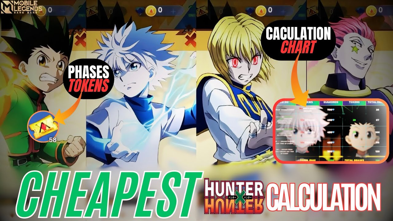 GET HUNTER X HUNTER SKINS AT CHEAPEST| RECHARGE PHASES| CHEAPEST ...