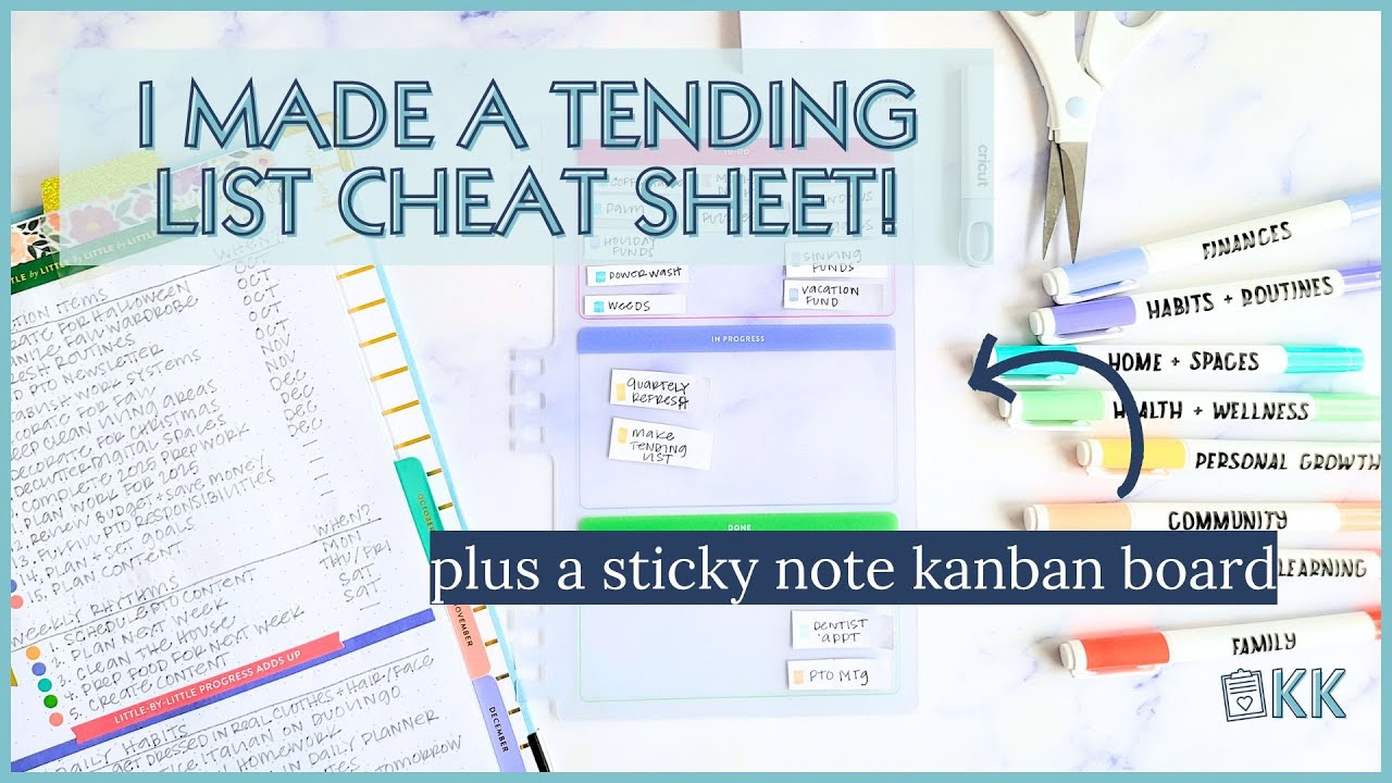 PowerSheets Quarterly Refresh Goal Setting with Tending List Cheat ...