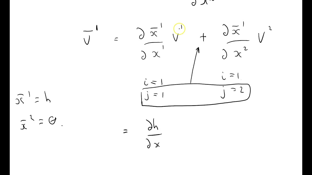 GRSS 013 contravariant transformation example - YouTube