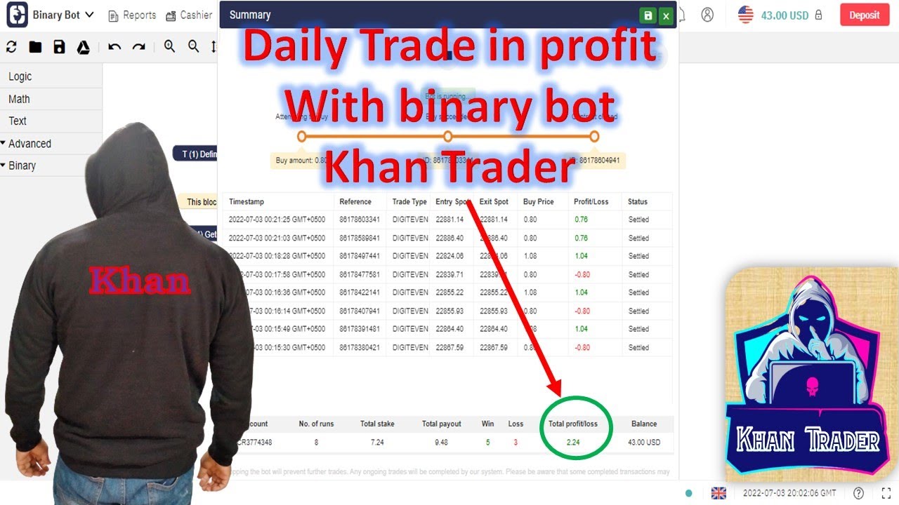 Binary Bot Trad daily in profit by Khan Trader | Auto Trading | Deriv | Binary Option Strategy ...